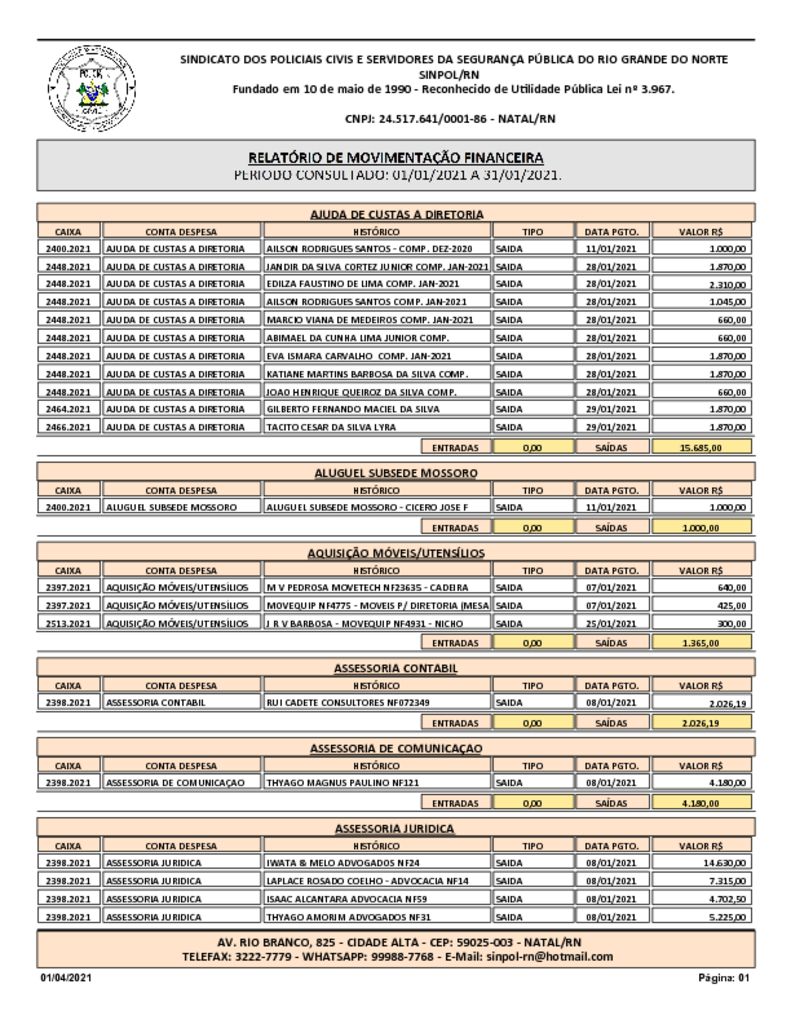 01 2021 Relatorio Financeiro Sinpol Rn